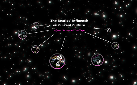 The Beatles by Jessica Woomer on Prezi Next