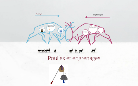 Poulies et Engrenages by Carlos Perez on Prezi