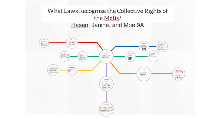 What Laws Recognize the Collective Rights of the Métis by Hasan Khan on ...