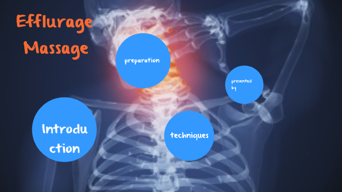 Efflurage Massage by Ahmed Kandil on Prezi