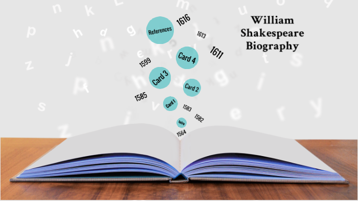 William Shakespeare Biography by Jaqueline Arreguin on Prezi