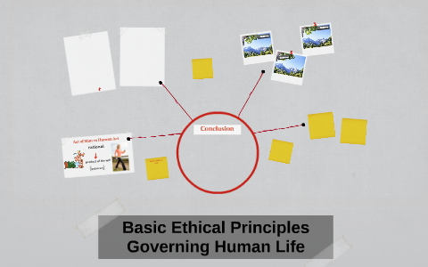 Basic Ethical Principles by rr miranda on Prezi