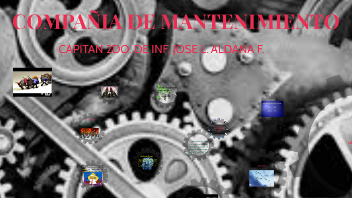 PREPARANDONOS PARA EL FUTURO by JOSE ALDANA PREPARANDONOS PARA EL FUTURO by JOSE ALDANA