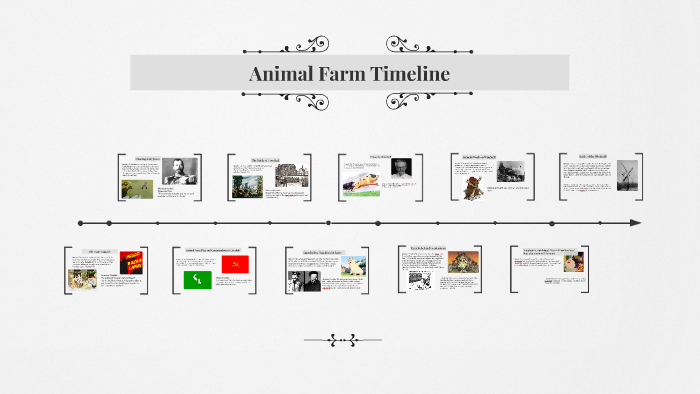Animal Farm Timeline by RuiQian Sun on Prezi