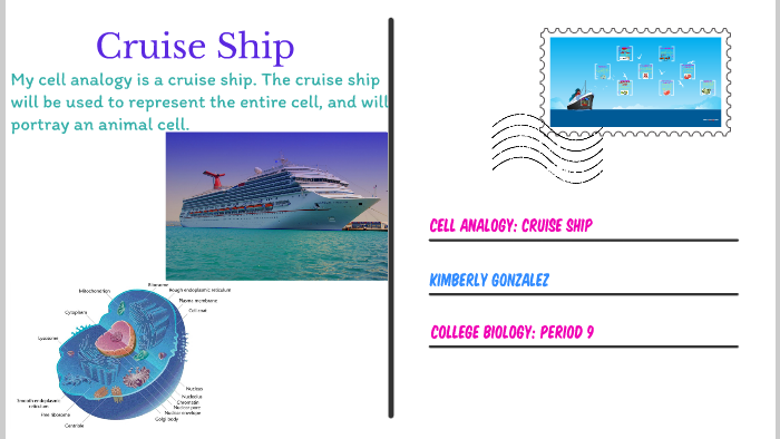 Cell Analogy of a Cruise Ship by Kimberly Gonzalez on Prezi