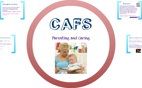 CAFS- Parenting and caring by Taylor Morley on Prezi