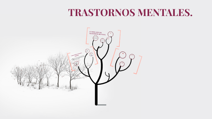 TRASTORNOS MENTALES. by Mayra Teran Apraez on Prezi
