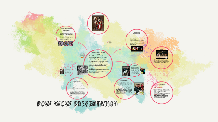 Pow Wow presentation by melanie hodder on Prezi