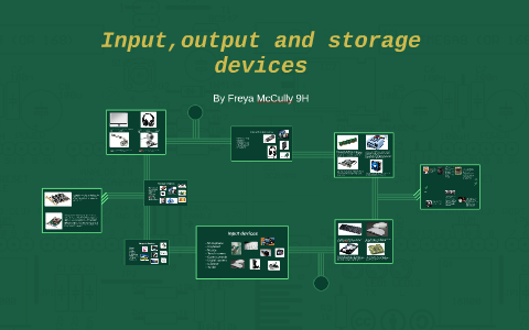 Input,output and storage devices by Freya McCully on Prezi