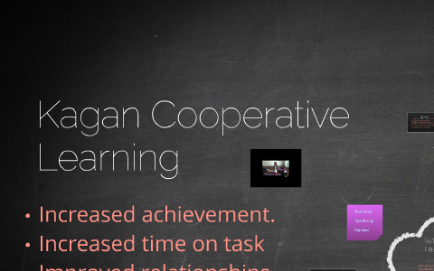 Kagan Cooperative Learning by Laura Conwell