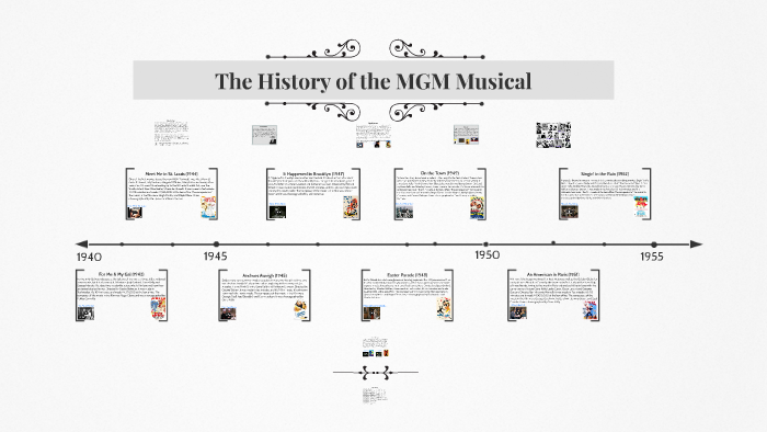 The History of the MGM Musical by Talia Kimelman on Prezi