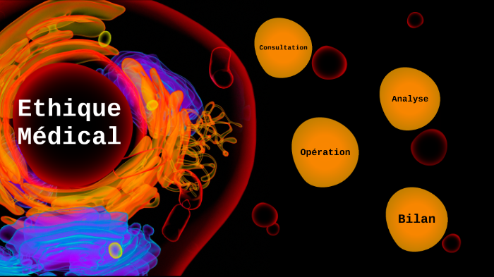 ETHIQUE MEDICAL by IMJOONSCRAB ! on Prezi