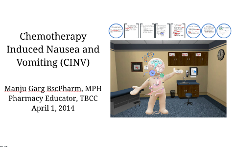 Chemotherapy Induced Nausea & Vomiting Nursing Presentation by on Prezi
