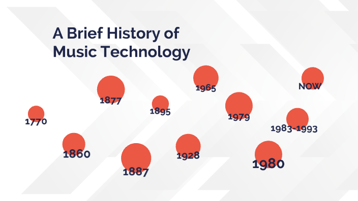 A Brief History of Music Technology by John Brackbill on Prezi