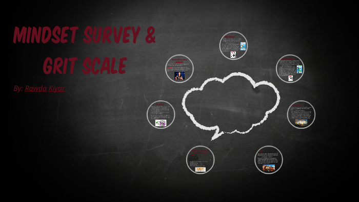 Group 1 - Mindset Survey & Grit Scale by rawda kiyar on Prezi