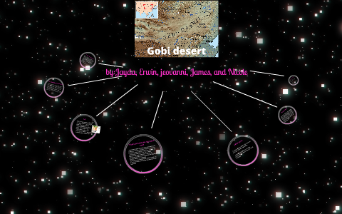 Gobi desert by group projects on Prezi