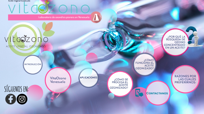 VitaOZono Venezuela by JUAN MACHADO on Prezi