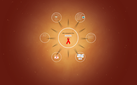 AIDS consequence map by Henna Ahmed on Prezi