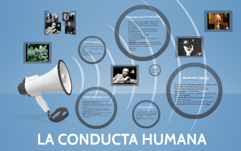 La conducta humana by Elena Jin on Prezi