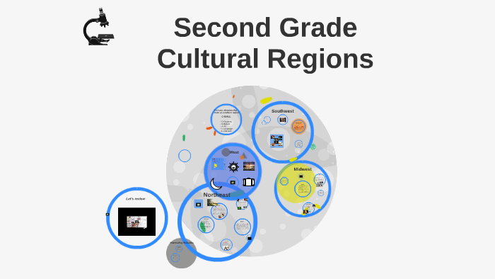 Second Grade Cultural Regions by Nicole Boebel on Prezi