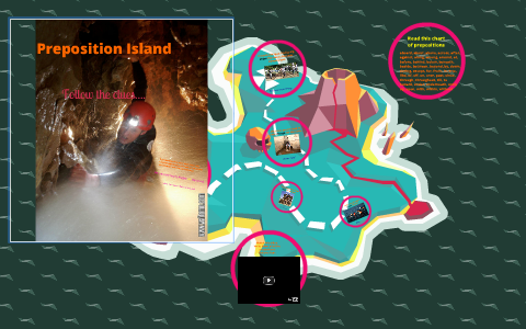 Preposition Island by Stacey Daprile on Prezi