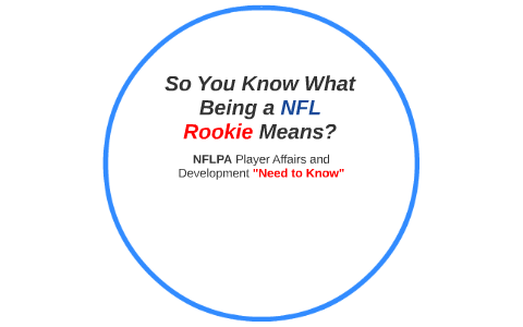 So You Know What a Rookie Means? by PAD Intern on Prezi