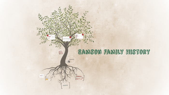 Samson Family History by Bernice Samson on Prezi
