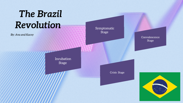 The Brazil Revolution by Kacey Clark on Prezi