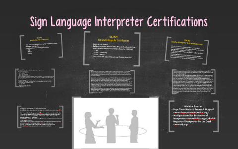 Sign Language Interpreter Certifications by Laurie Kuhlman on Prezi