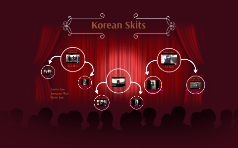 Korean Skits by Justin Lee on Prezi
