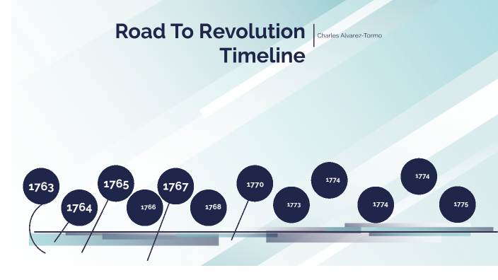 Road to Revolution timeline by charles Alvarez on Prezi