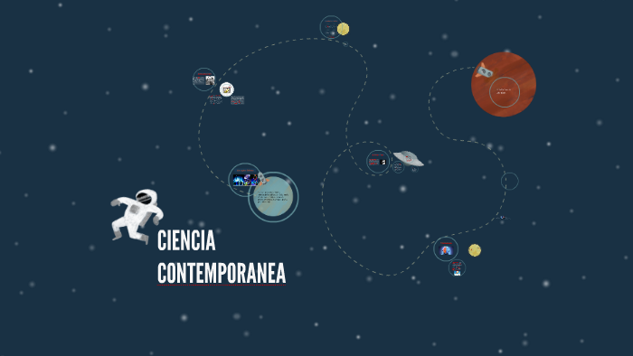 CIENCIA CONTEMPORANEA by Elean Ulises Reynoso Coba on Prezi