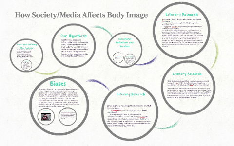 How Society/Media Affects Body Image by Nebat Ali on Prezi