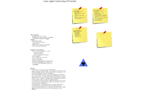 PMISD Lean Agile CoP_Planning and Estimating within Scrum Projects by ...