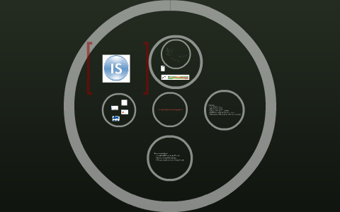 GSS Presentation by Duncan Atkins on Prezi