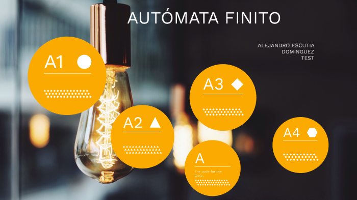 Definición y Clasificación de Autómata Finito (AF). by Alejandro ...