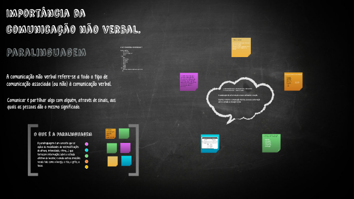 Paralinguagem by on Prezi