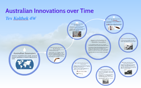 Australian Innovations over Time by KOLTHEK kolthek on Prezi