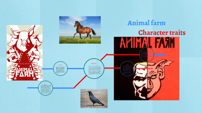 Hello comrades my name is comrade Napoleon by Amalio Nazario on Prezi