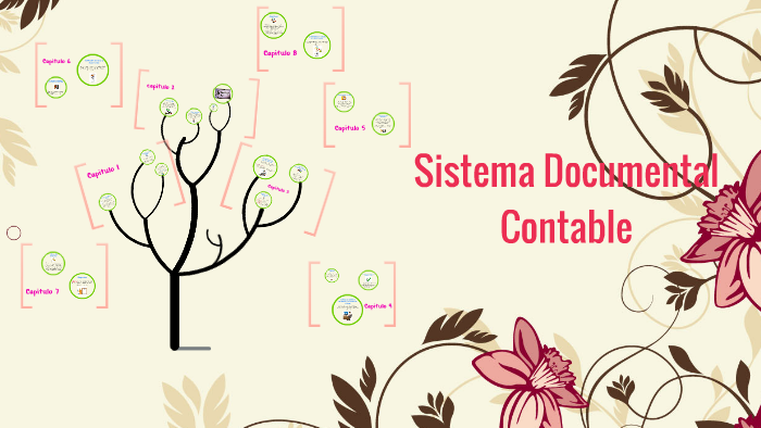Sistema Documental Contable.. by Tatiana Mendoza on Prezi