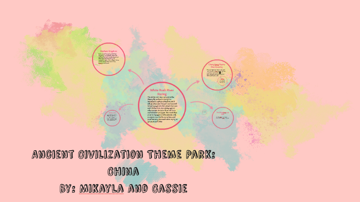 Ancient Civilization Theme Park: China by Cassie Carlin on Prezi