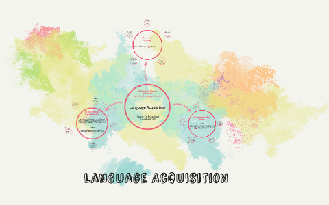 Language Acquisition timeline by L HB on Prezi