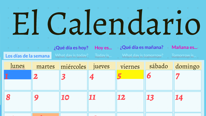 ¿Cuál es la fecha? by Nikki Tanner on Prezi