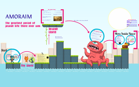 Amoraim by Noa Levin on Prezi