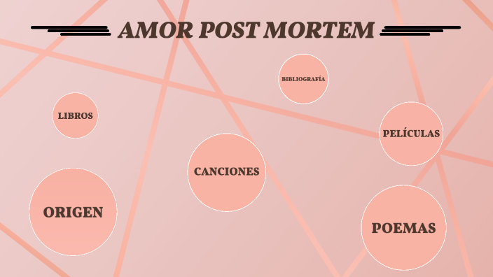 Amor Post Mortem by Marina Cruz on Prezi
