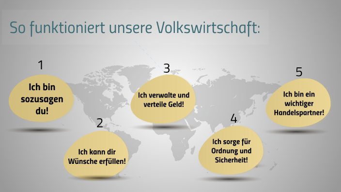 So funktioniert unsere Volkswirtschaft by Angelo Palopoli on Prezi