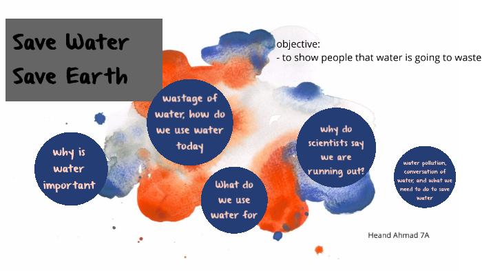 Final project : save water save earth by Wsmky 23 on Prezi