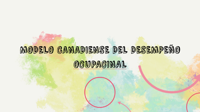 MODELO CANADIENSE DEL DESEMPEÑO OCUPACINAL by Milagros Cabrera on Prezi