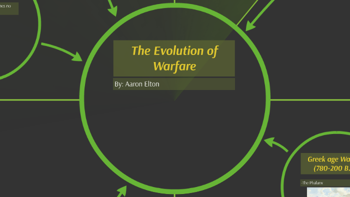 The Evolution of Warfare by Aaron Elton on Prezi