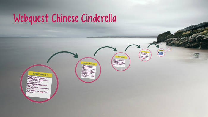 Webquest Chinese Cinderella by Martha Michielsen on Prezi